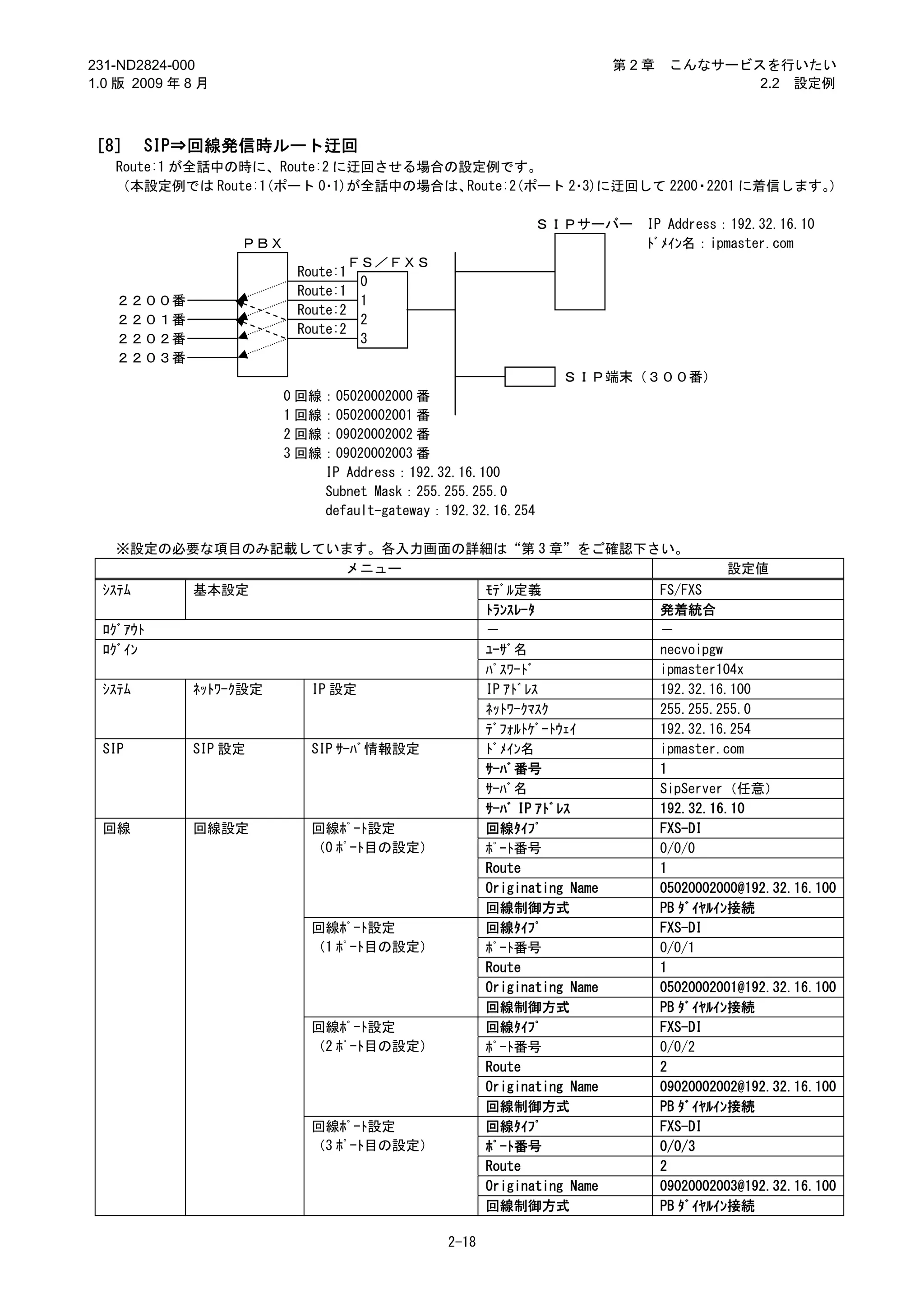 Ipmaster1040a config 9.0 | PDF