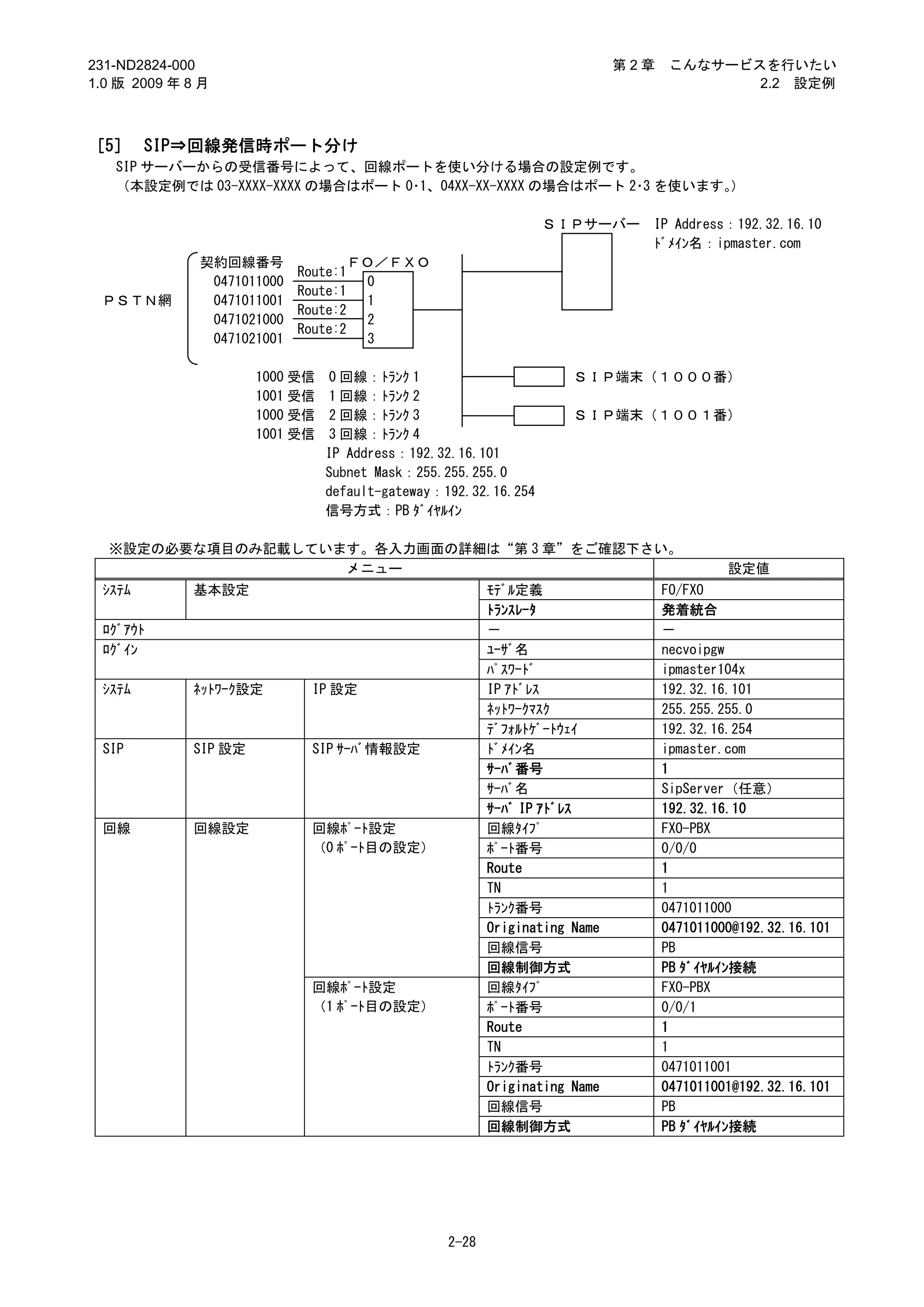 Ipmaster1040a config 9.0 | PDF