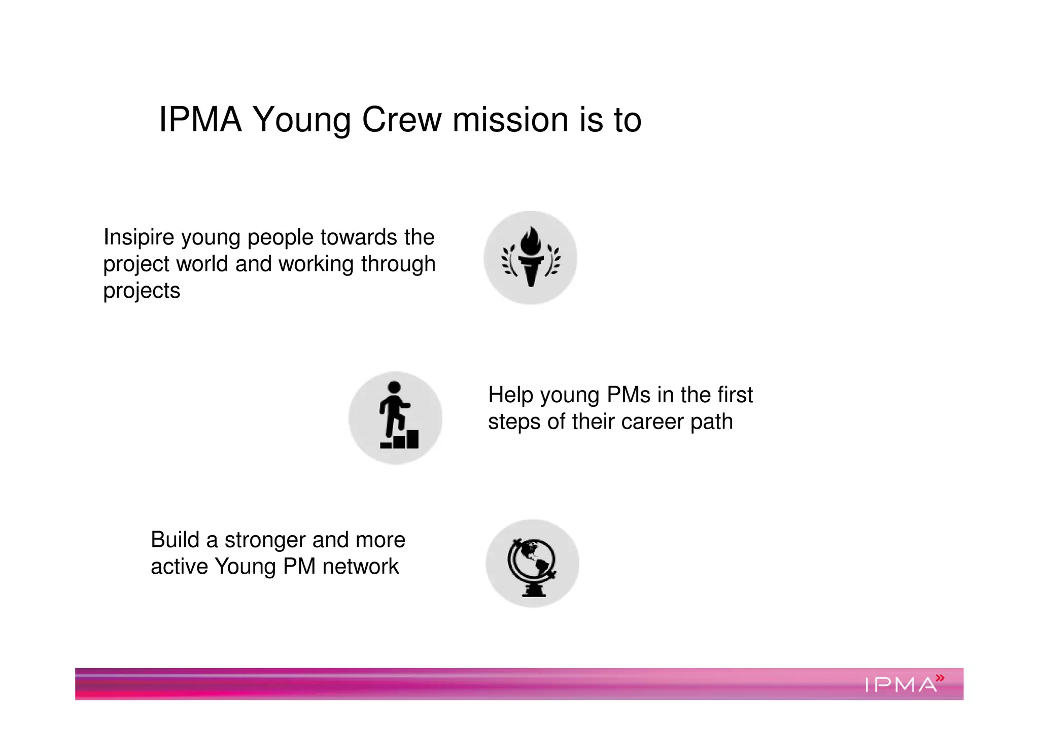 IPMA YC_Presentation | PDF