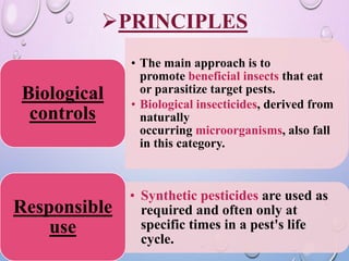 Integrated Pest Management (IPM) by TS- Shiven R. Trambadia | PPT