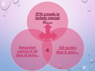Integrated Pest Management (IPM) by TS- Shiven R. Trambadia | PPT