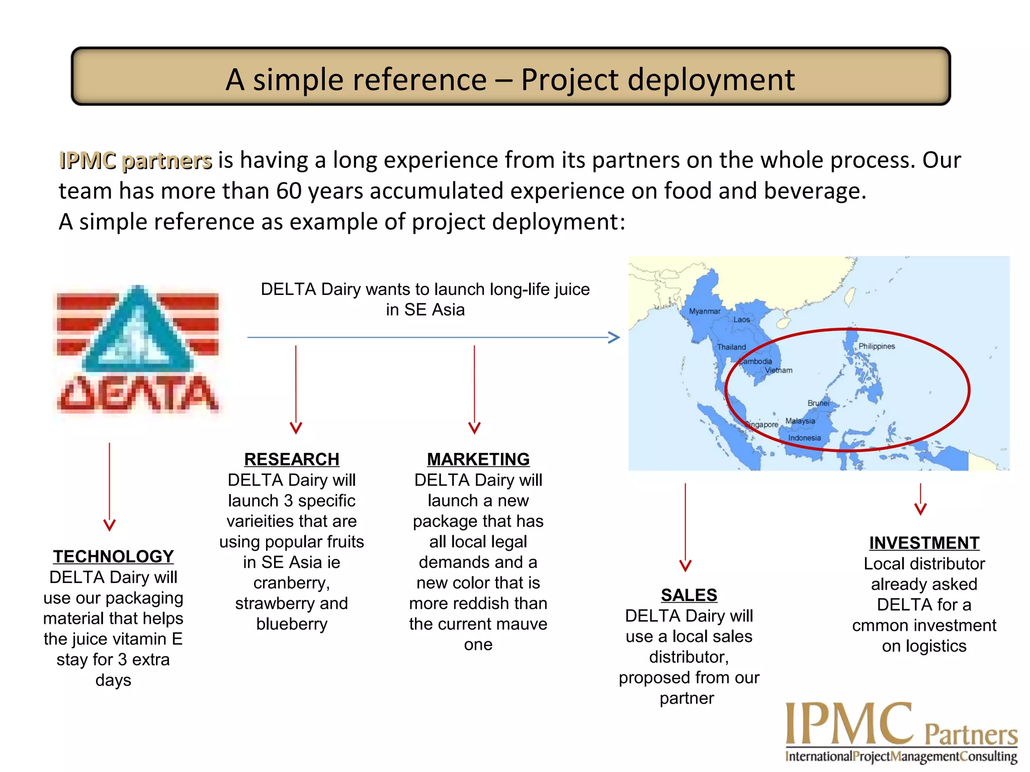 Ipmc presentation2013 network | PPT