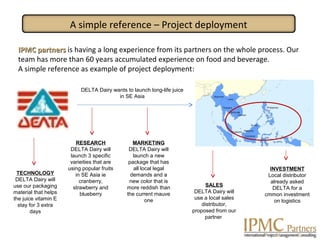 Ipmc presentation2013 network | PPT