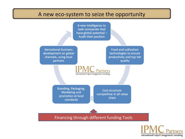 Ipmc presentation2013 network | PPT