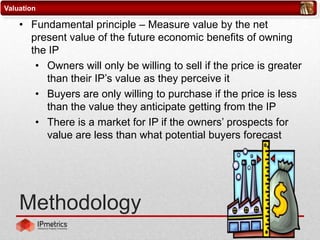 IPmetrics IP Valuation | PPT