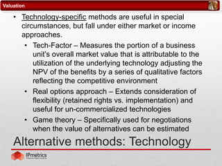 IPmetrics IP Valuation | PPT
