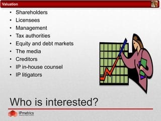 IPmetrics IP Valuation | PPT