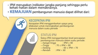 IPM Bali 2021.pptx