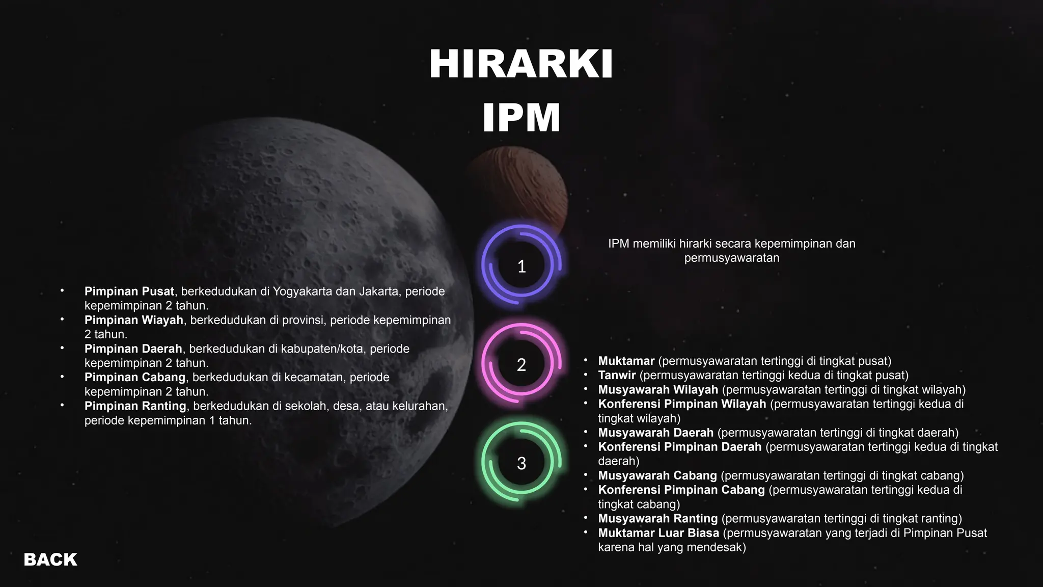 materi IPM untuk Fortasi wonosobo 2023.pptx
