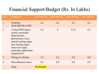 IPM Groundnut project proposal one .pptx