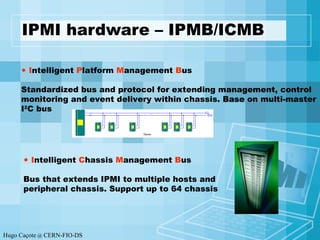 Ipmi Server Management | PPT