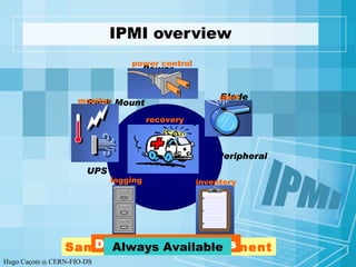 Ipmi Server Management