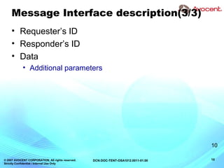 Ipmi spec ch1~6_simon_20110422 | PPT