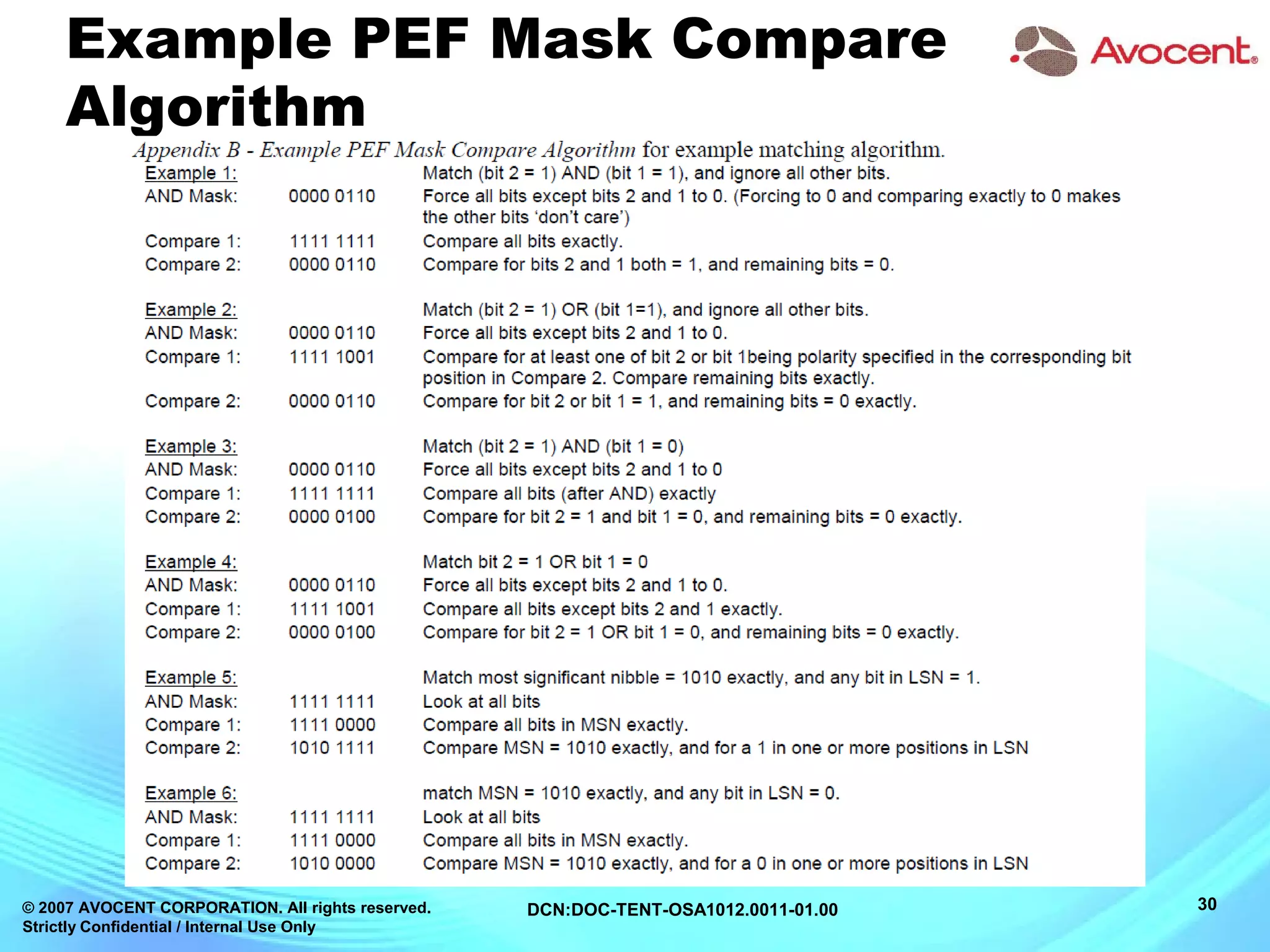 Ipmi spec sec_17_simon_20110530 | PPT