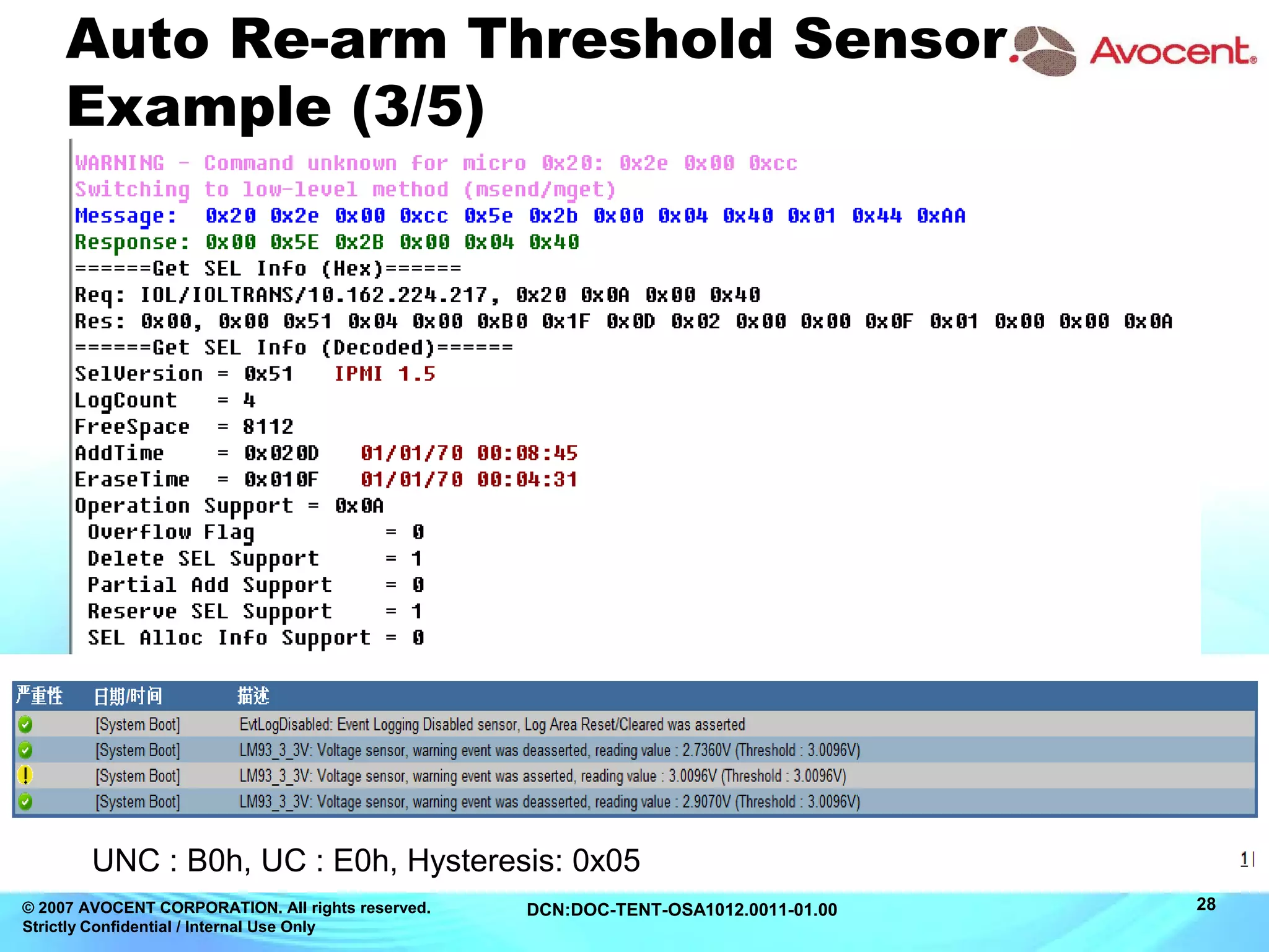 Ipmi spec sec_35_simon_20110523 | PPT