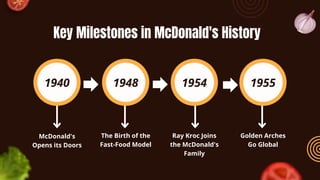 McDonald's: A Journey Through Time (PPT) | PPTX