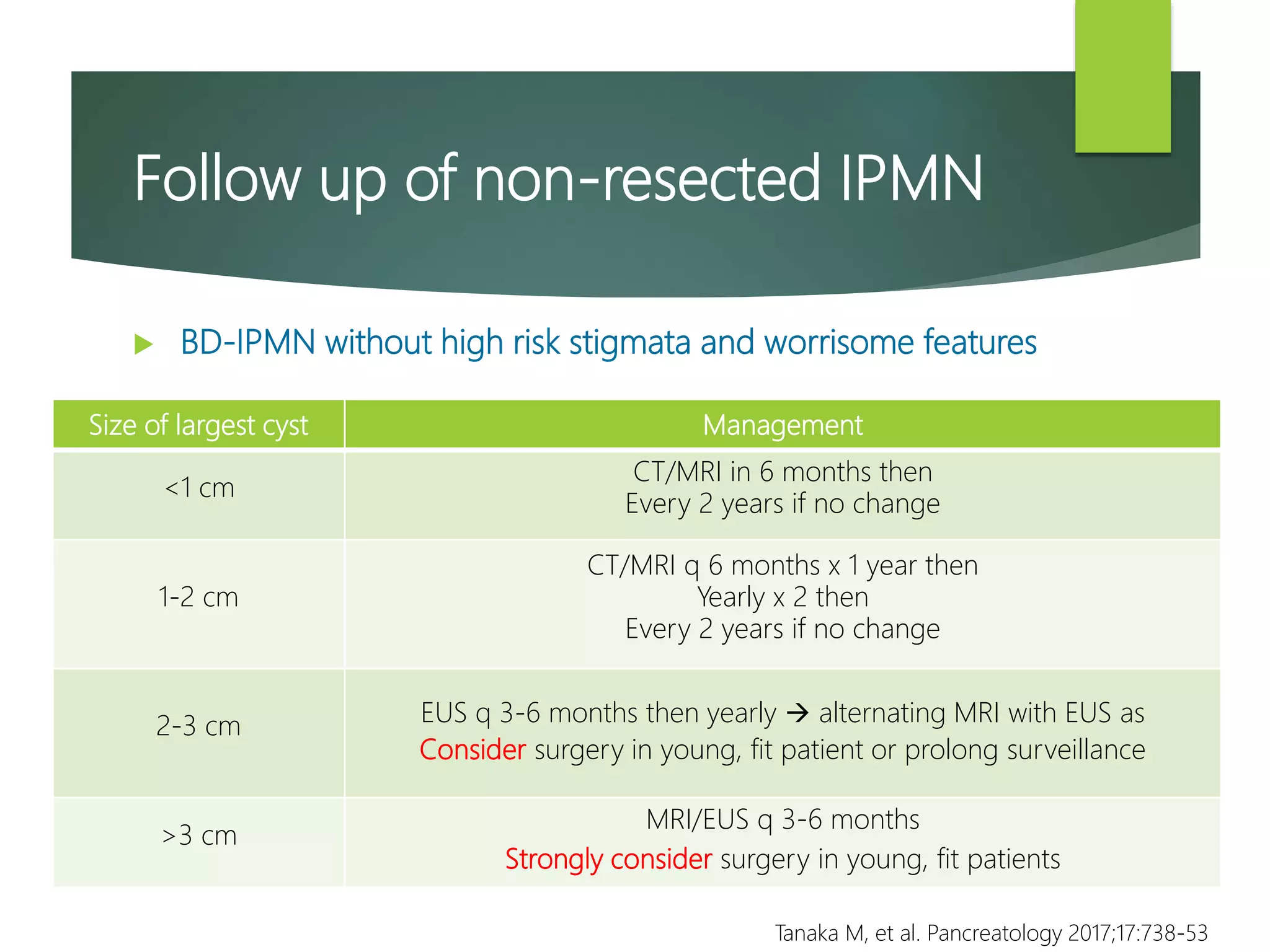 Management of IPMN | PPTX