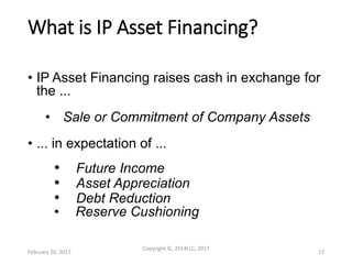 Ip monetization slideshow | PDF