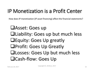 Ip monetization slideshow | PDF
