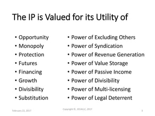 Ip monetization slideshow | PDF