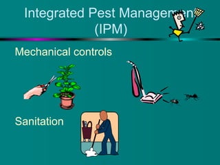 Ipm overview | PPT