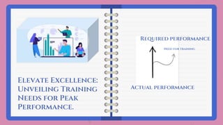 Understanding_Training_Need_Analysis_pptx | PPTX