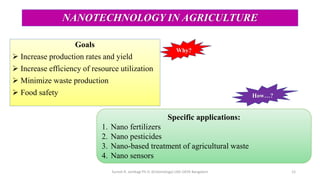 Nanotechnology in Insect Pest Control | PPTX