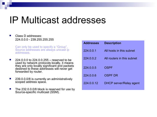 Ip multicast | PPT | Computer Networking | Computing