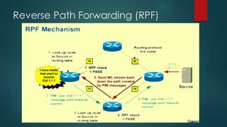 IP Multicasting | PPTX