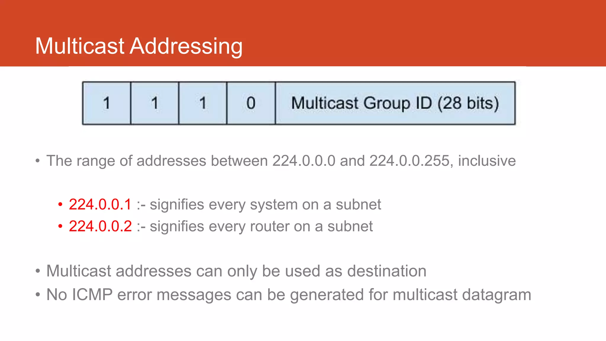 IP Multicasting | PPTX