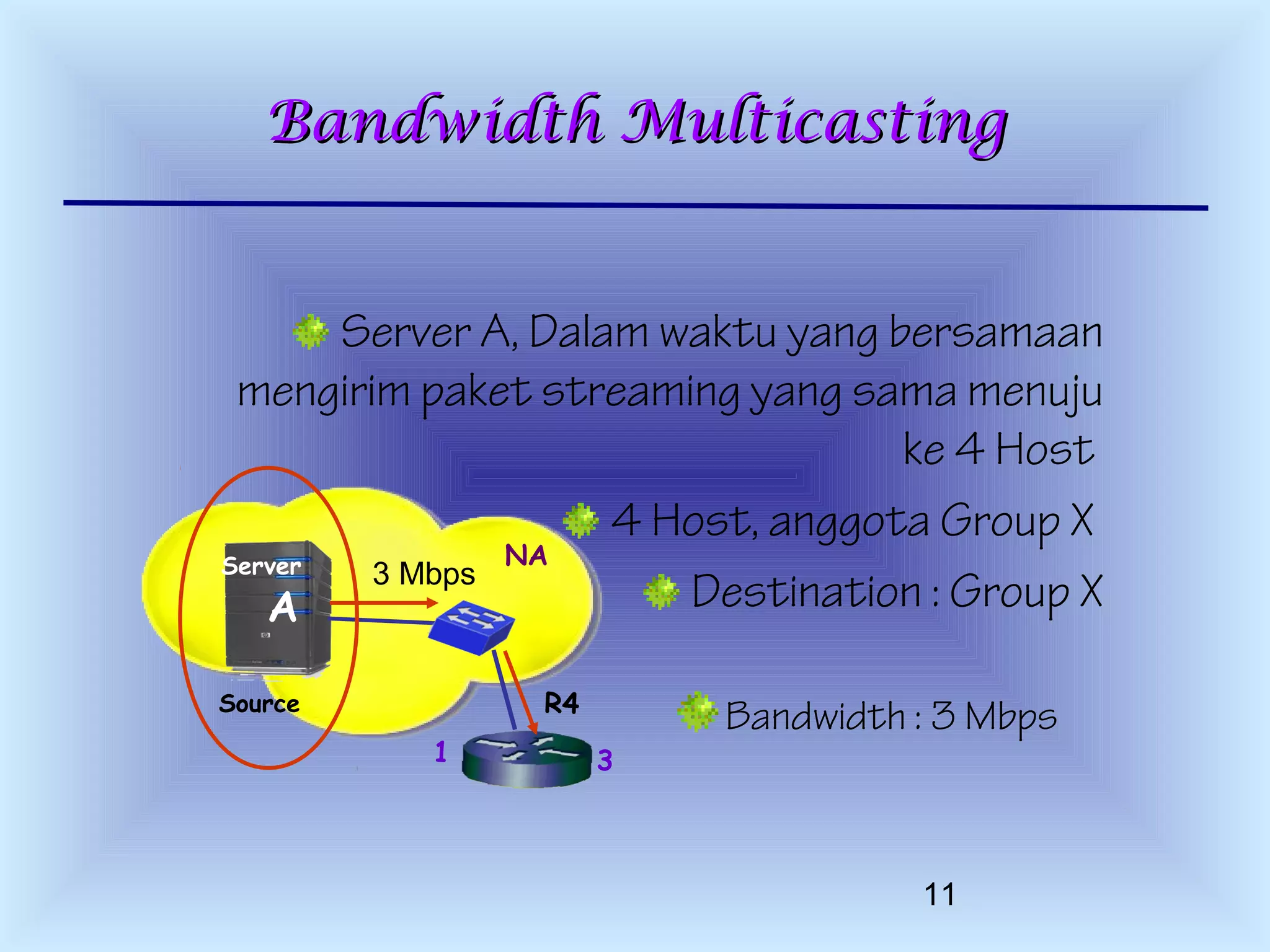 Ip multicasting 02 multiple unicasting vs multicasting | PPT
