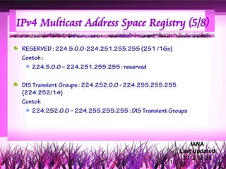Ip multicasting 03 multicast address pada ipv4 dan ethernet | PPT