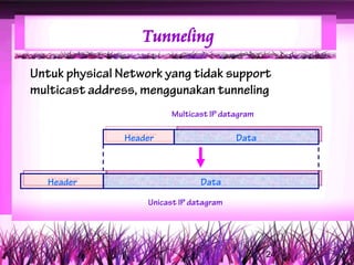 Ip multicasting 03 multicast address pada ipv4 dan ethernet | PPT