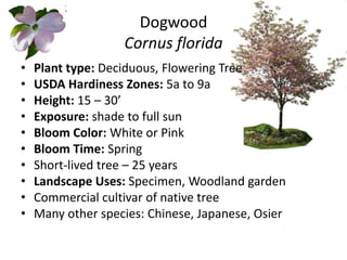 Ipm unit plants | PPT