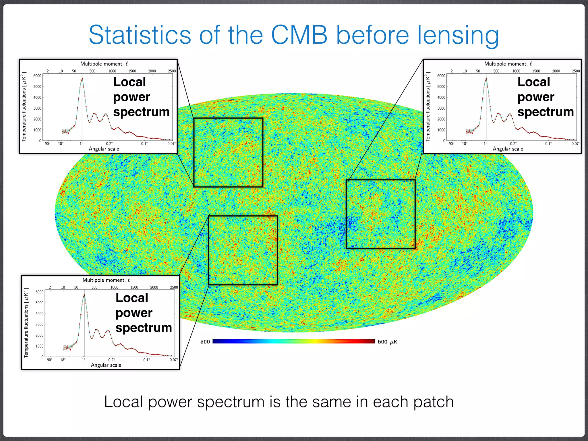 Prospects for CMB lensing-galaxy clustering cross-correlations and ...