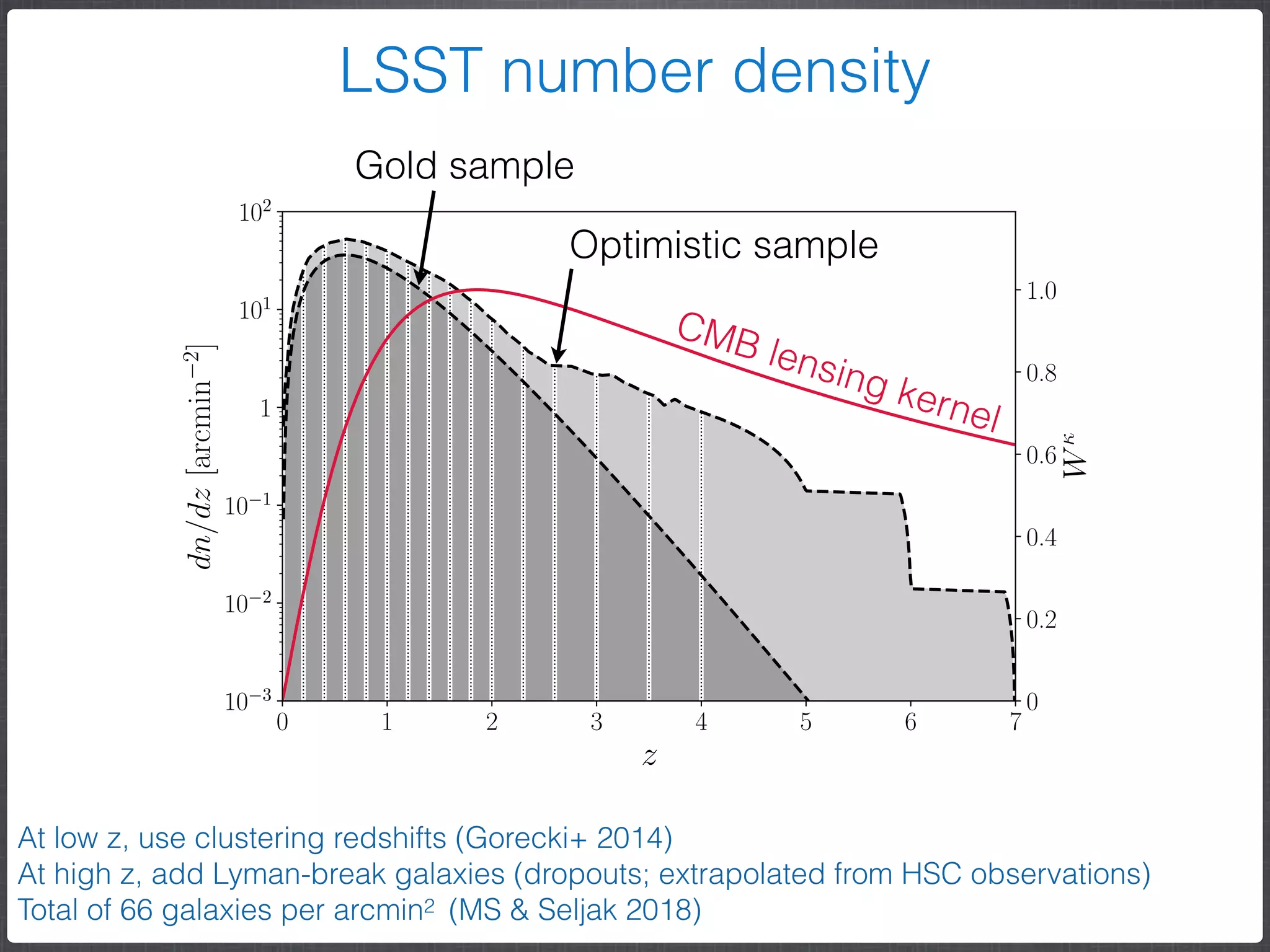 Prospects for CMB lensing-galaxy clustering cross-correlations and ...