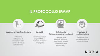L'IPMVP per l'innovazione e l'efficienza energetica | PDF | Power and ...