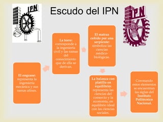 IPN INSTITUTO POLITÉCNICO NACIONAL | PPTX