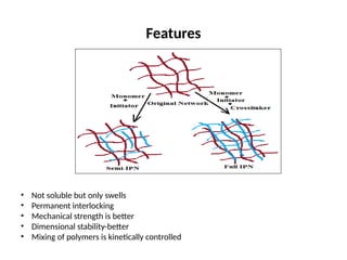 Intepentrating Polymer Network. Polymer Science | PPTX