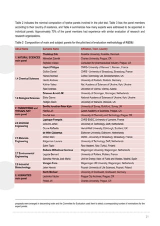 Pilot test of new evaluation methodology of research organisations | PDF