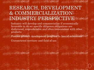 Industry - University IP Negotiations | PPT