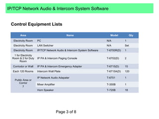 Ip network intercom system | PPT