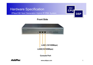 Uptodate IP PBX System | PPT