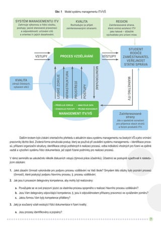 Systém managementu kvality ITV/VŠ (Pokyny k uplatnění výsledků hodnocení kvality vzdělávacího ...