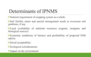 IPNS and Chemical fertilizers.pptx