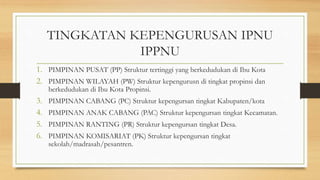 MANAJEMEN PENGELOLAAN IPNU DAN IPPNU PPT ok.pptx