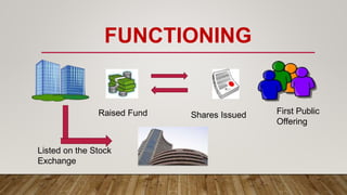 IPO - Initial Public Offer | PPTX