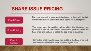 IPO - Initial Public Offer | PPTX