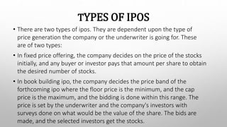 IPO.pptx