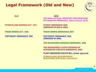 Ipo presentation-pu-gujranwala-25-5-11 2752011147 | PPT